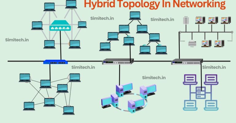 What Is Hybrid Topology? Features, Types & How Does It Work? - SimiTech