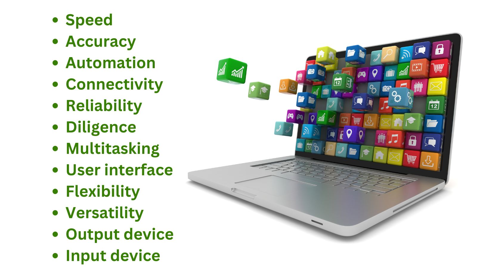 10+ Most Important Features of Computer Systems - SimiTech