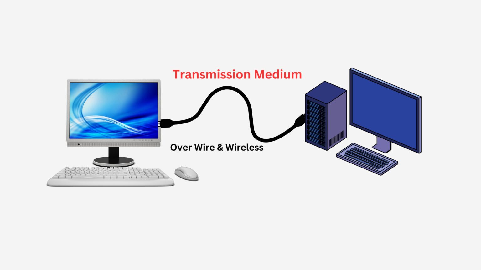 What Is VLAN In Networking? Types, Uses & How It Works - SimiTech