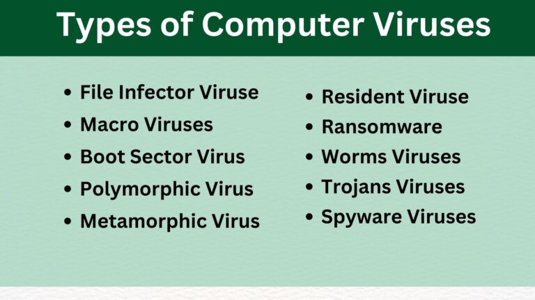 Types of Computer Virus - A Comprehensive Guide - SimiTech