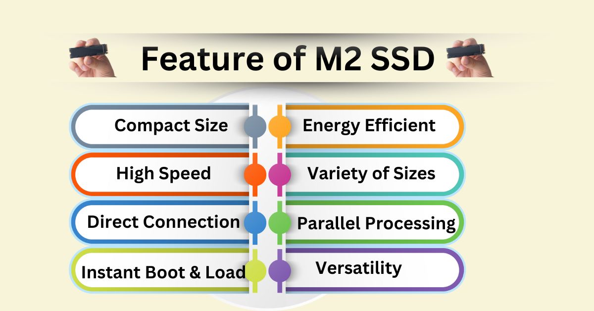 What Is M2 SSD? Types, Feature, Working & Uses - SimiTech