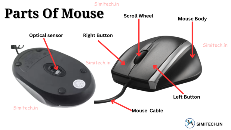 What Is A Computer Mouse Features Functions Types And Uses Simitech