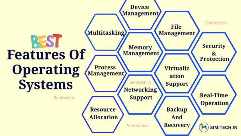 15 Features of Operating System You Should Know - SimiTech